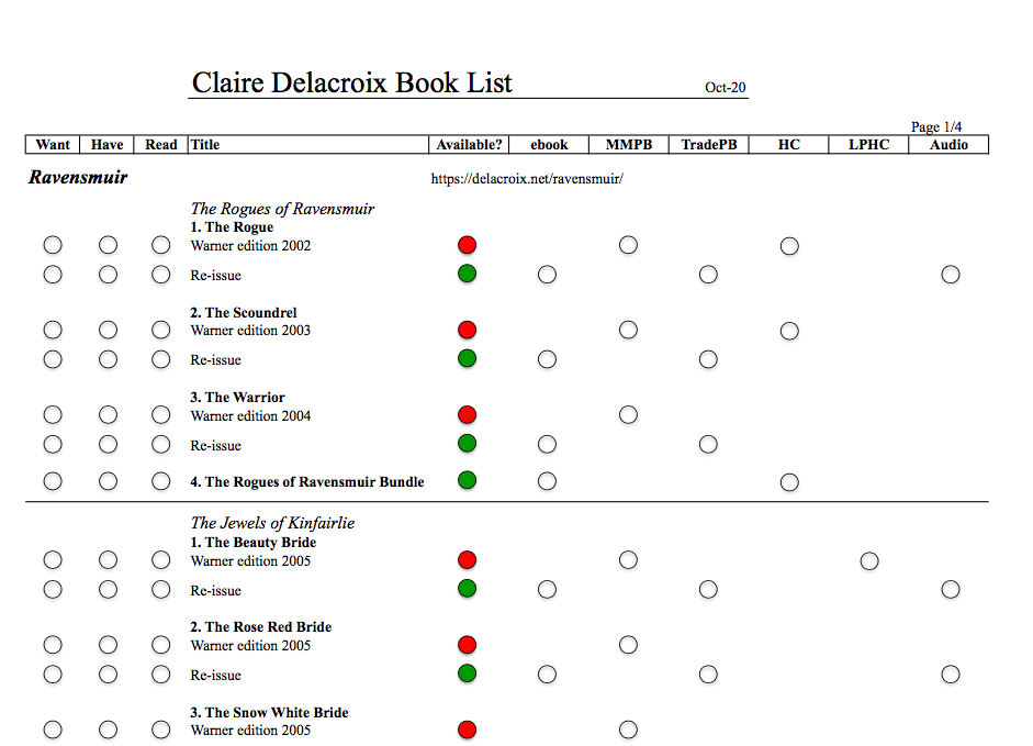 Downloadable Booklists – Deborah Cooke: Author